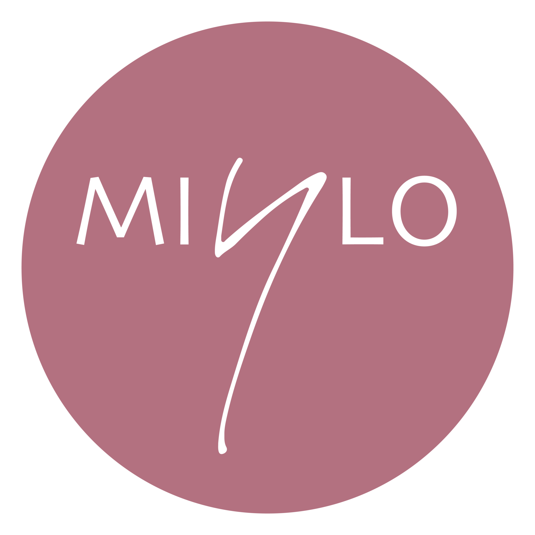 Mi’nLo - Mind & Market